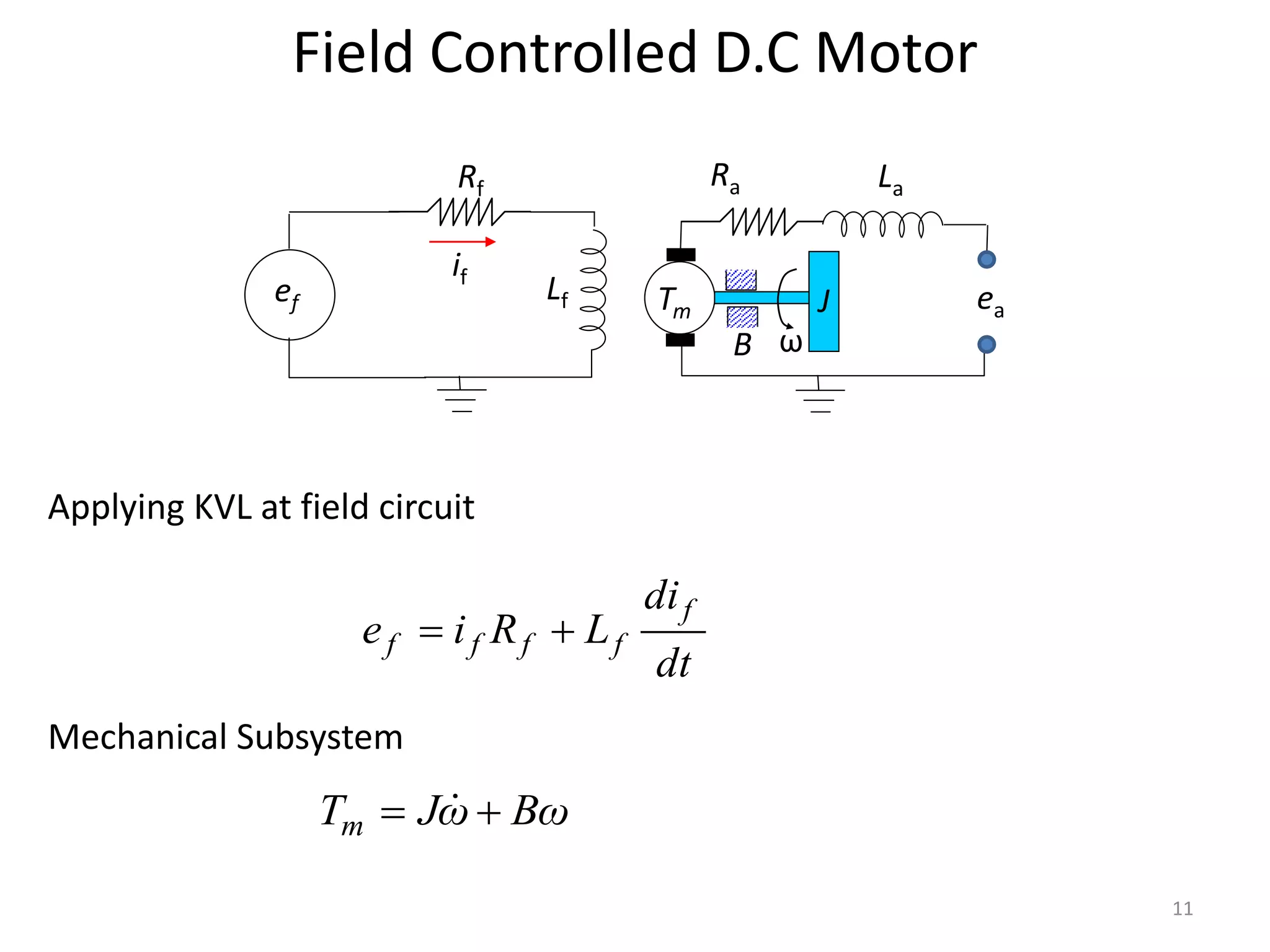 modeling of system electromechanical, Armature Controlled D.C Motor ...