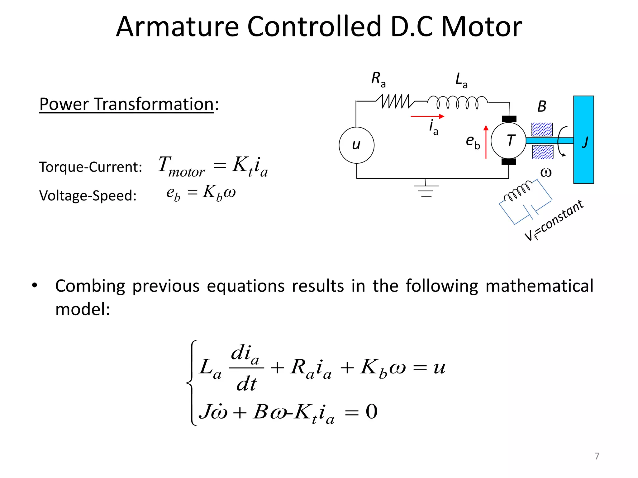 modeling of system electromechanical, Armature Controlled D.C Motor ...