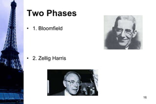 12. intro to lang. american structuralism | PPT