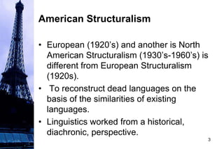 12. intro to lang. american structuralism | PPT