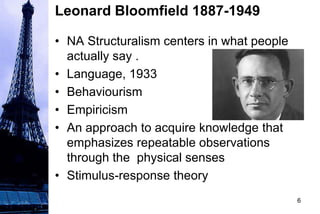 12. intro to lang. american structuralism | PPT