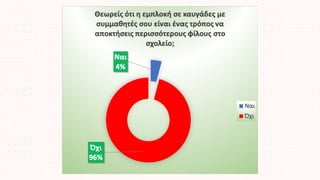 ΣΧΟΛΙΚΗ ΒΙΑ | PDF