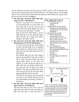 HẠ NATRI MÁU | PDF