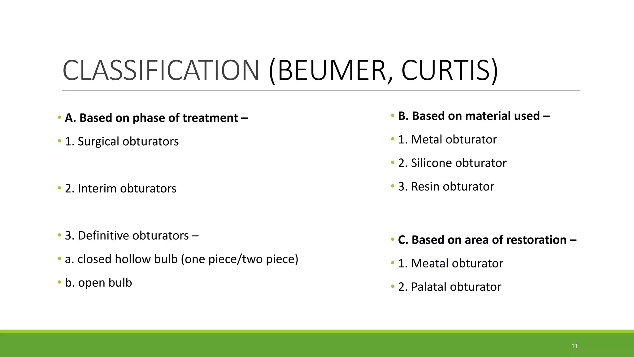 Management of acquired maxillectomy defects with obturators | PPTX