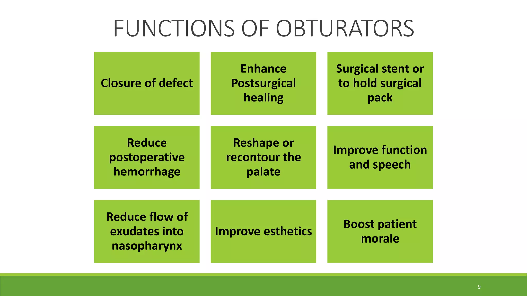 Management of acquired maxillectomy defects with obturators | PPTX