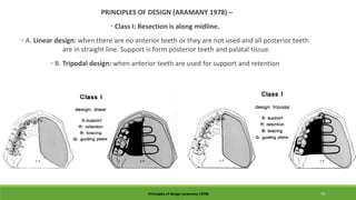 Management of acquired maxillectomy defects with obturators | PPTX