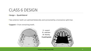 Management of acquired maxillectomy defects with obturators | PPTX