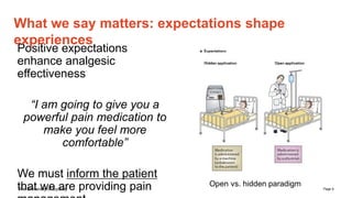 The importance of communication in pain management | PPTX