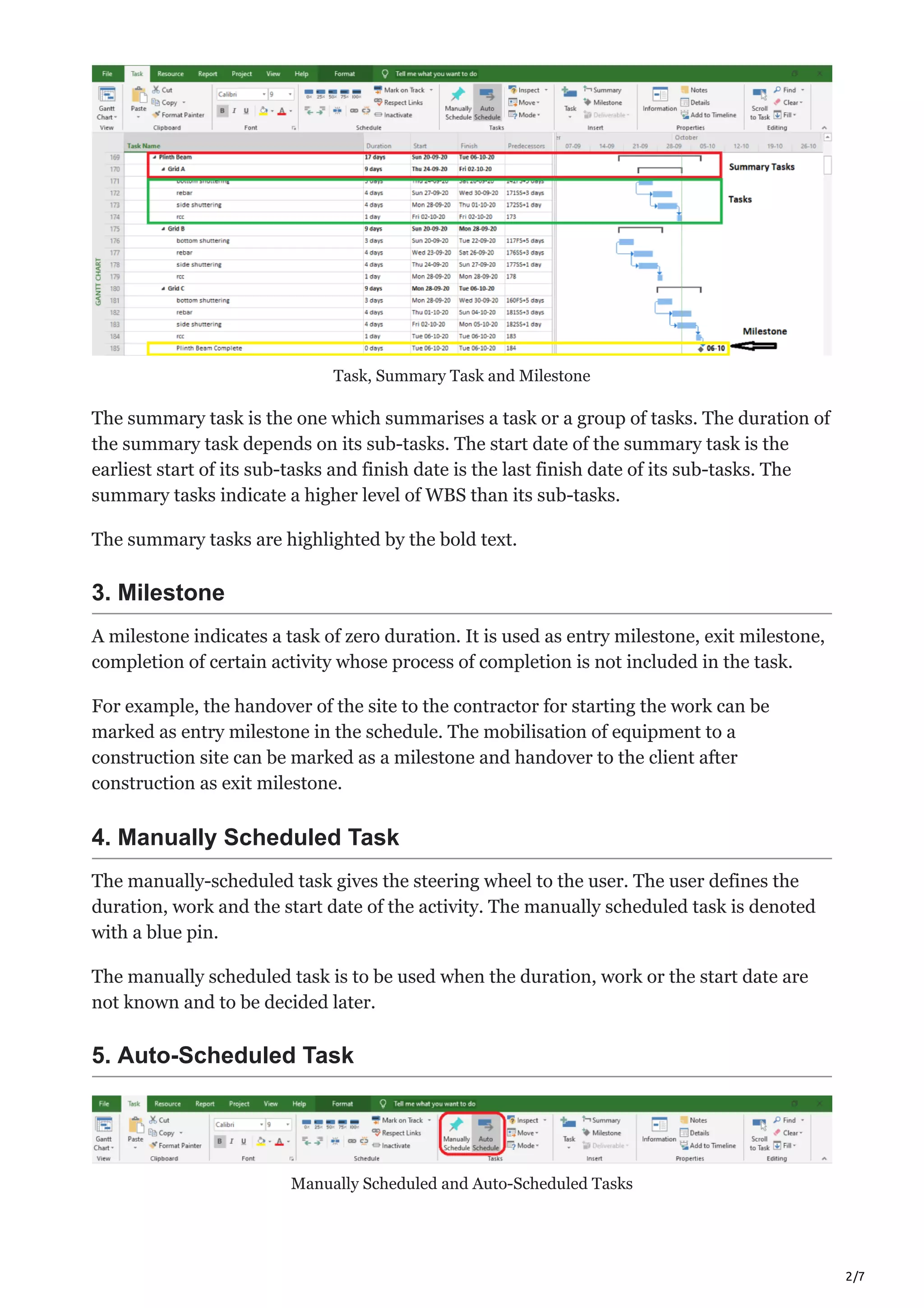 MS Project Terminology -Top 20 terms everyone must know | PDF