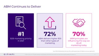 The Real World: ABM - 5 Lessons Learned | PPT