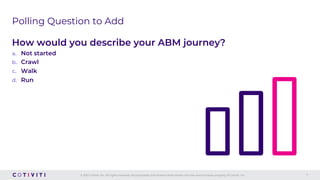 The Real World: ABM - 5 Lessons Learned | PPT