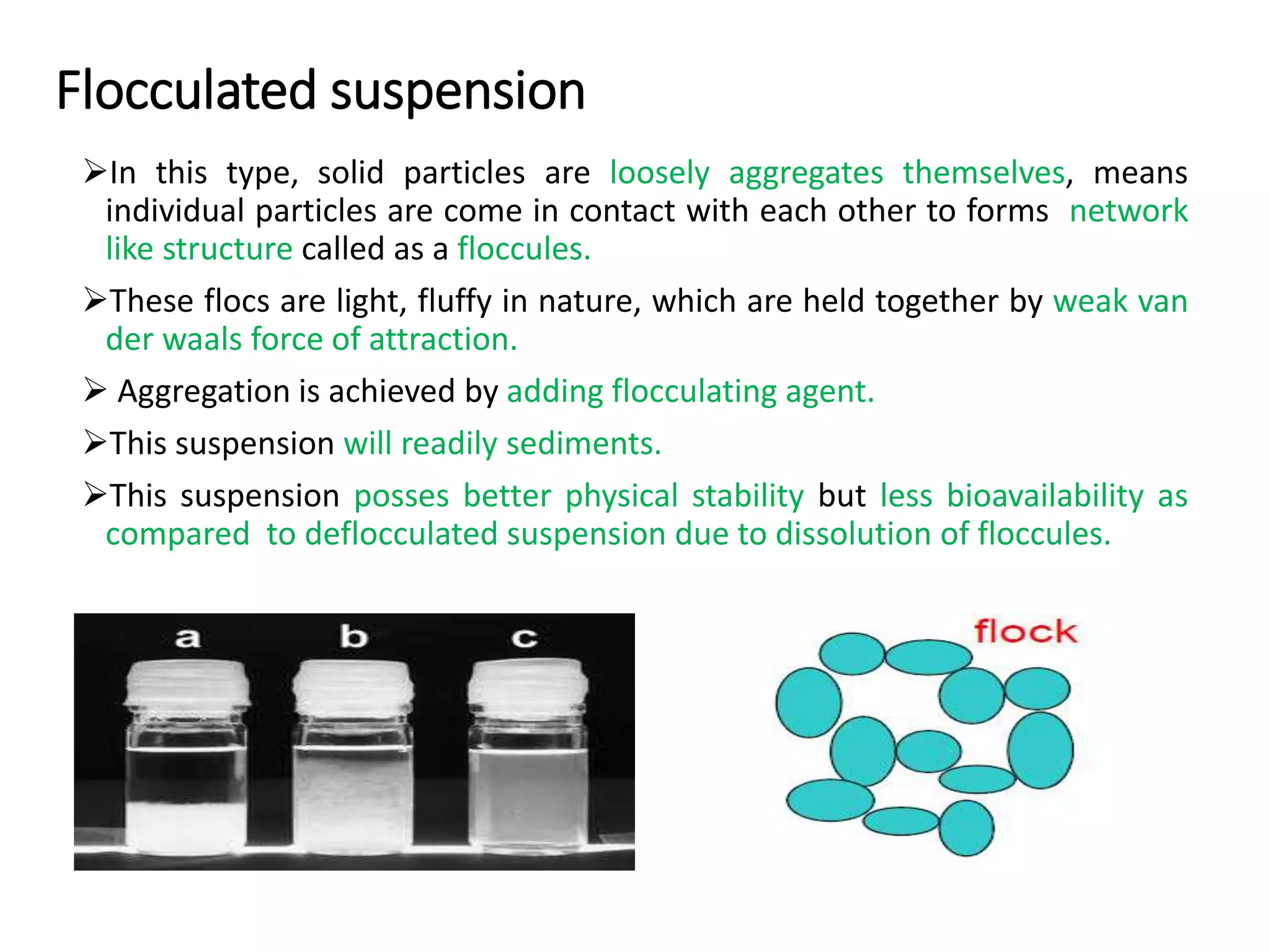 7. Introduction to different dosage form part 7.ppt