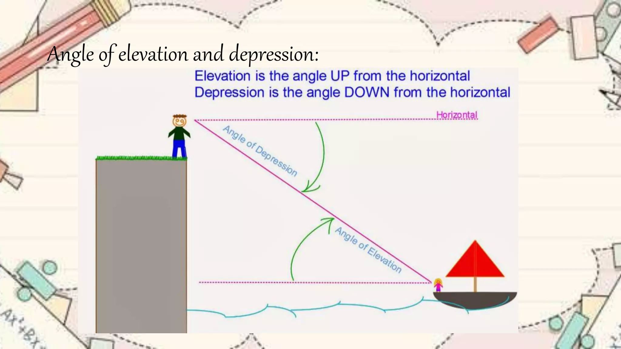 12. Angle of Elevation & Depression.pptx