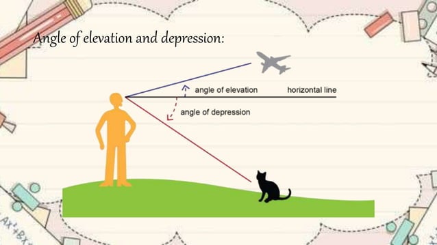 12. Angle of Elevation & Depression.pptx | Geography | Science