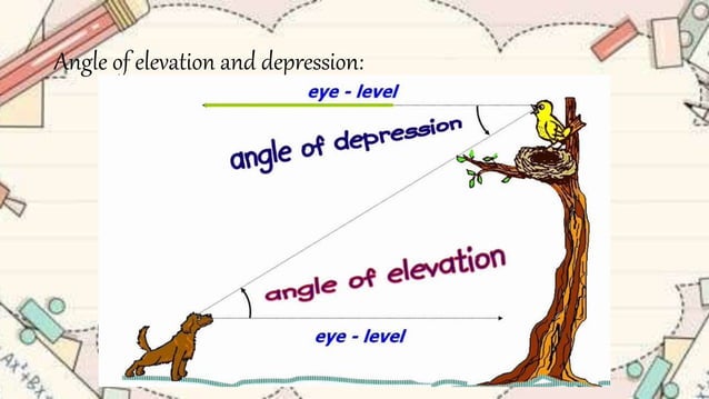 12. Angle of Elevation & Depression.pptx | Geography | Science