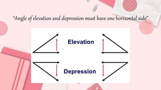 12. Angle of Elevation & Depression.pptx