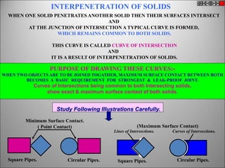 12. INTERSECTION of solid ppt.ppt