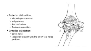 Elbow dislocations, Radial head fractures, olecranon fractures | PPT