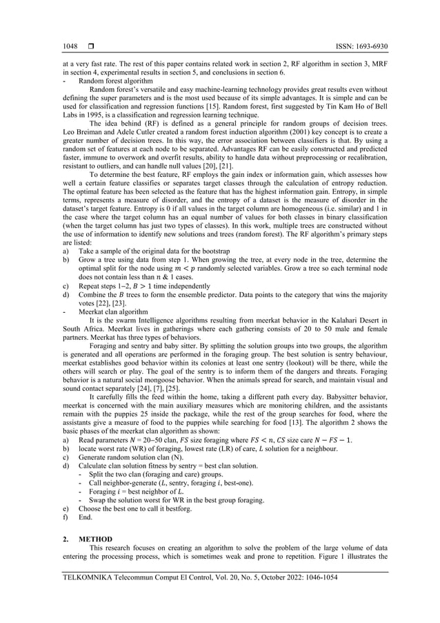 Hybrid features selection method using random forest and meerkat clan algorithm | PDF