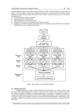Hybrid features selection method using random forest and meerkat clan algorithm | PDF