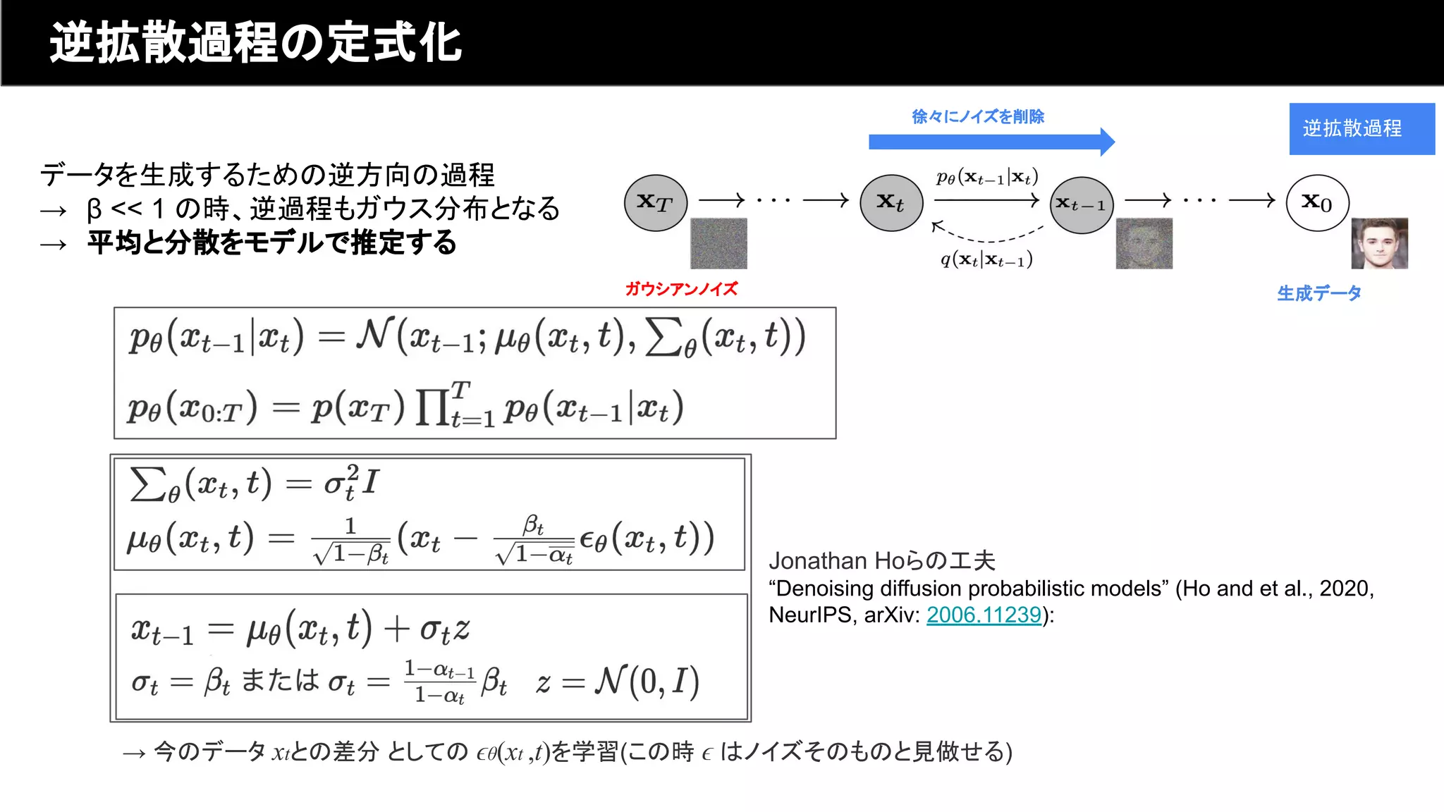 12. Diffusion Model の数学的基礎.pdf | Artificial Intelligence | Technology & Computing