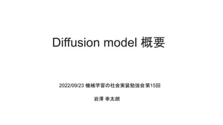 12. Diffusion Model の数学的基礎.pdf | Artificial Intelligence | Technology & Computing