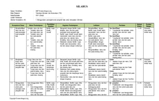 12. Silabus TIK Kelas 8 (8 Kolom) - iguru31.blogspot.com.docx