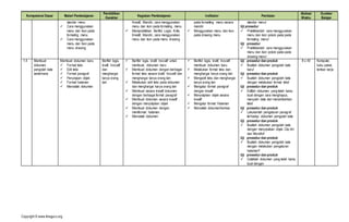 12. Silabus TIK Kelas 8 (8 Kolom) - iguru31.blogspot.com.docx