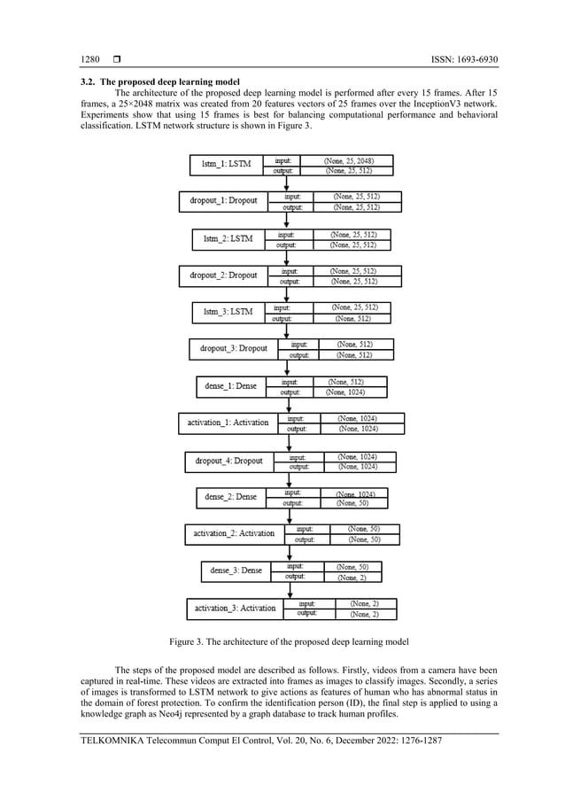 A proposal model using deep learning model integrated with knowledge ...