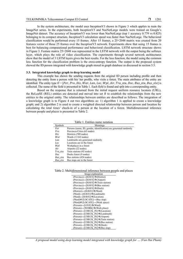 A proposal model using deep learning model integrated with knowledge ...