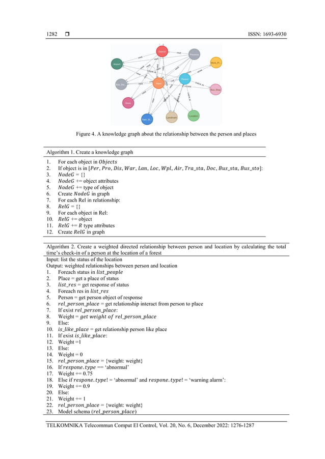 A proposal model using deep learning model integrated with knowledge ...
