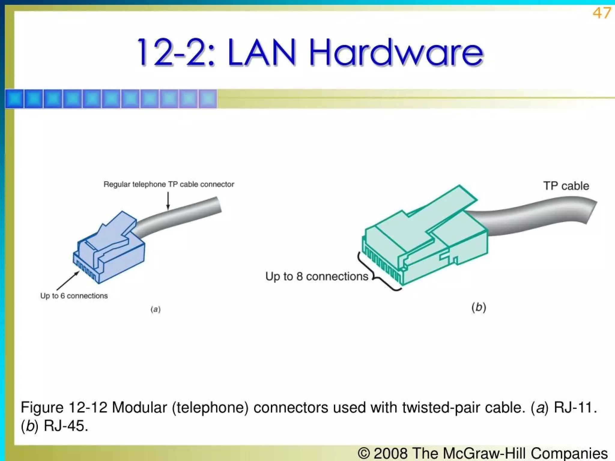 Principles of Electronic Communication System - Chapter 12 | PDF