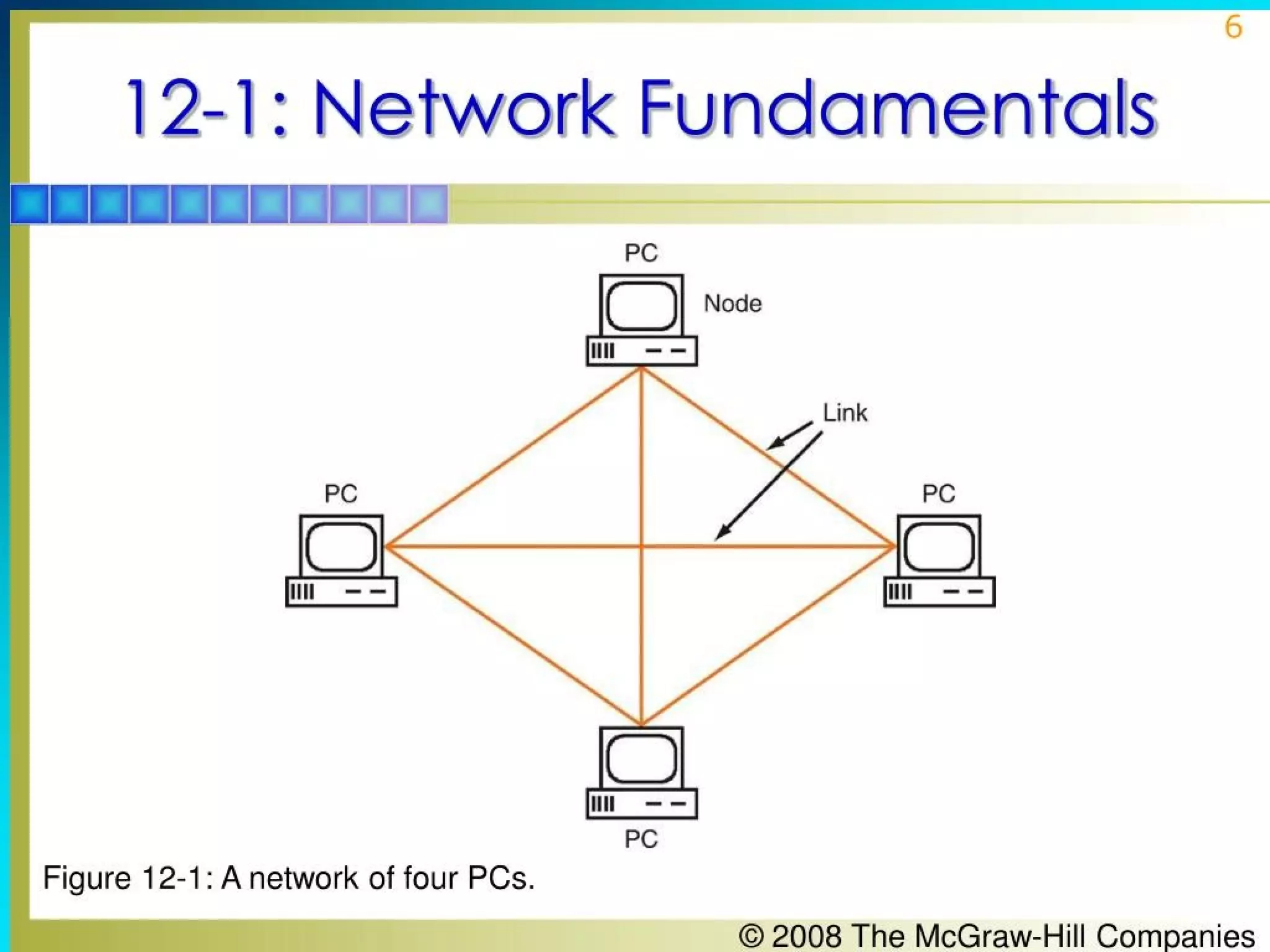 Principles of Electronic Communication System - Chapter 12 | PDF