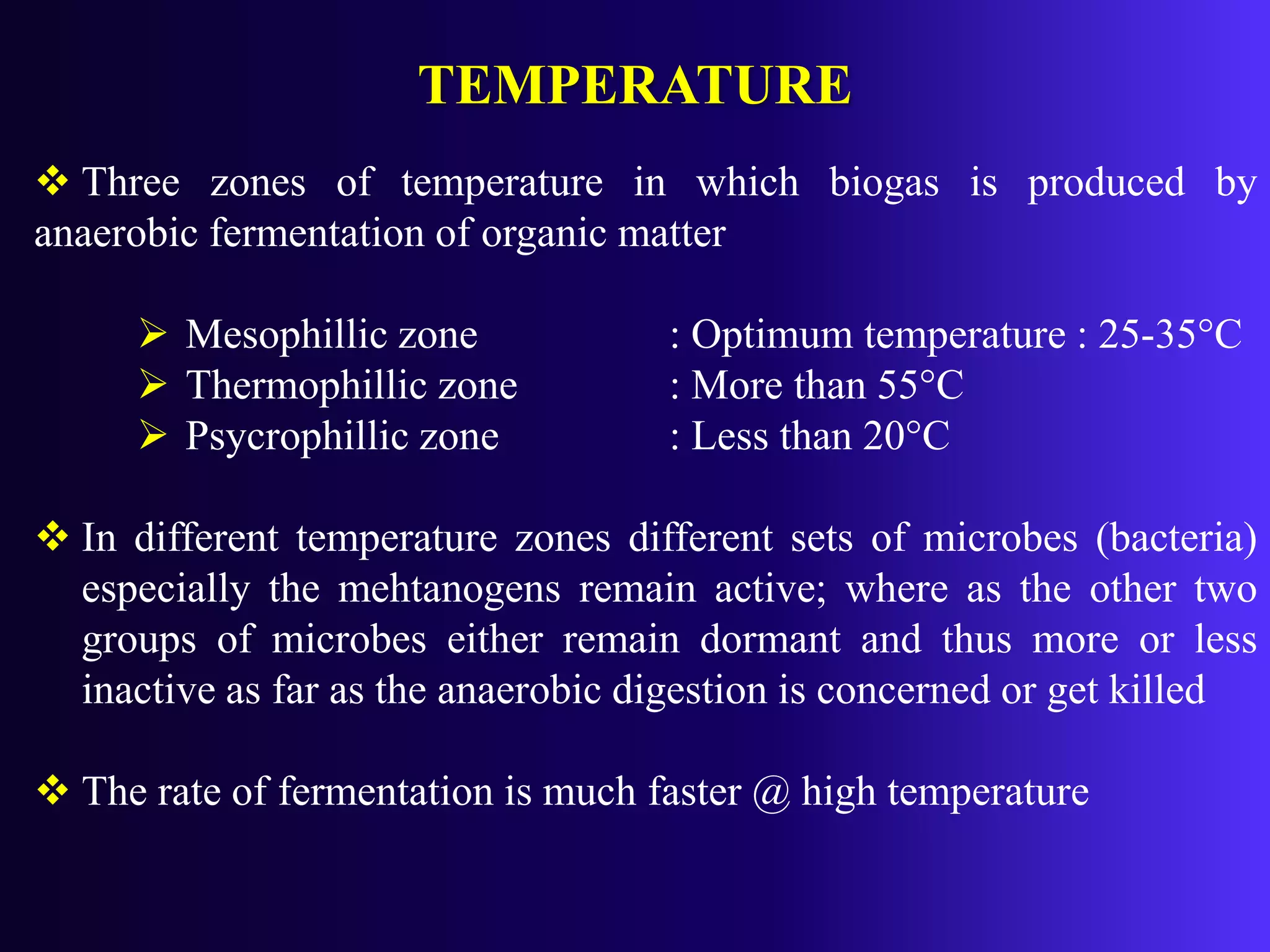 12. FACTORS AFFECTING BIOGAS PRODUCTION.ppt