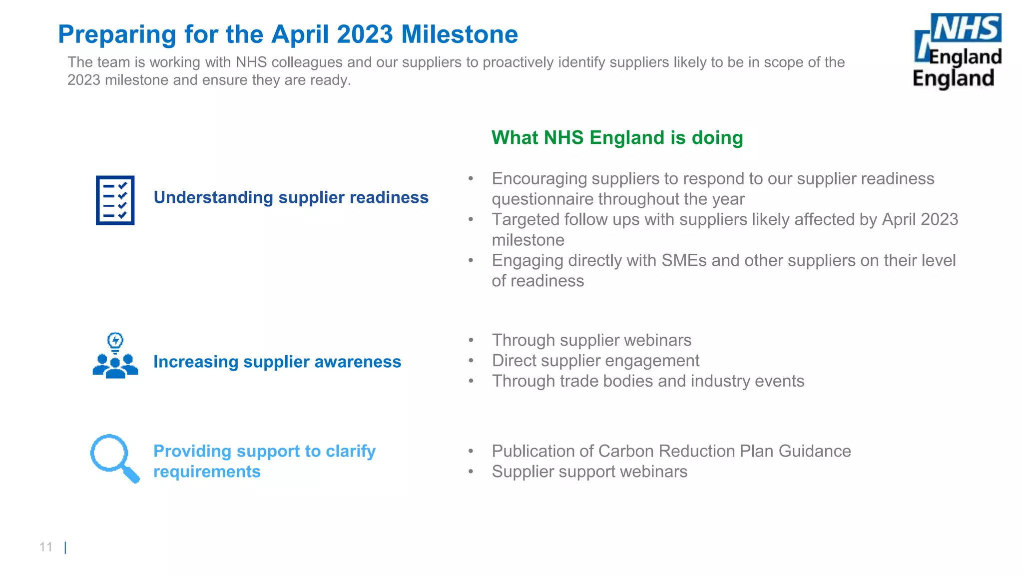 Building sustainability into the NHS Supply Chain | PPT
