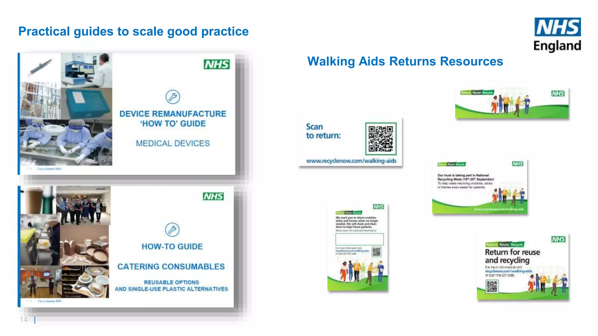 Building sustainability into the NHS Supply Chain | PPT