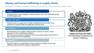 Building sustainability into the NHS Supply Chain | PPTX