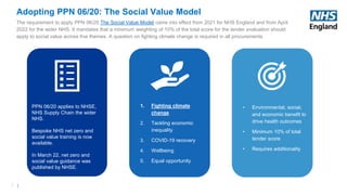 Building sustainability into the NHS Supply Chain | PPT