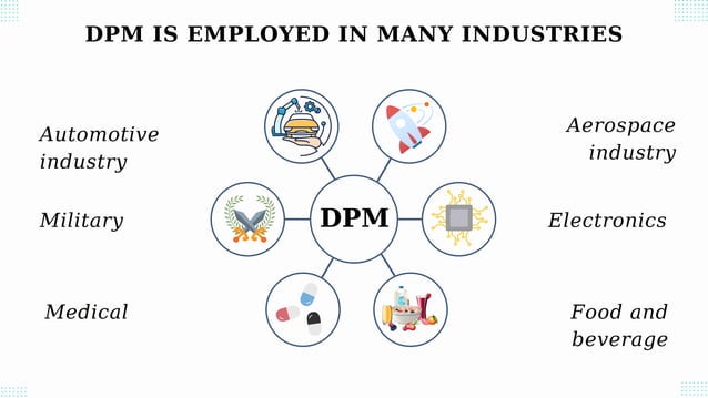 DPM Barcode: A Complete Guide about Direct Part Marking | PDF ...