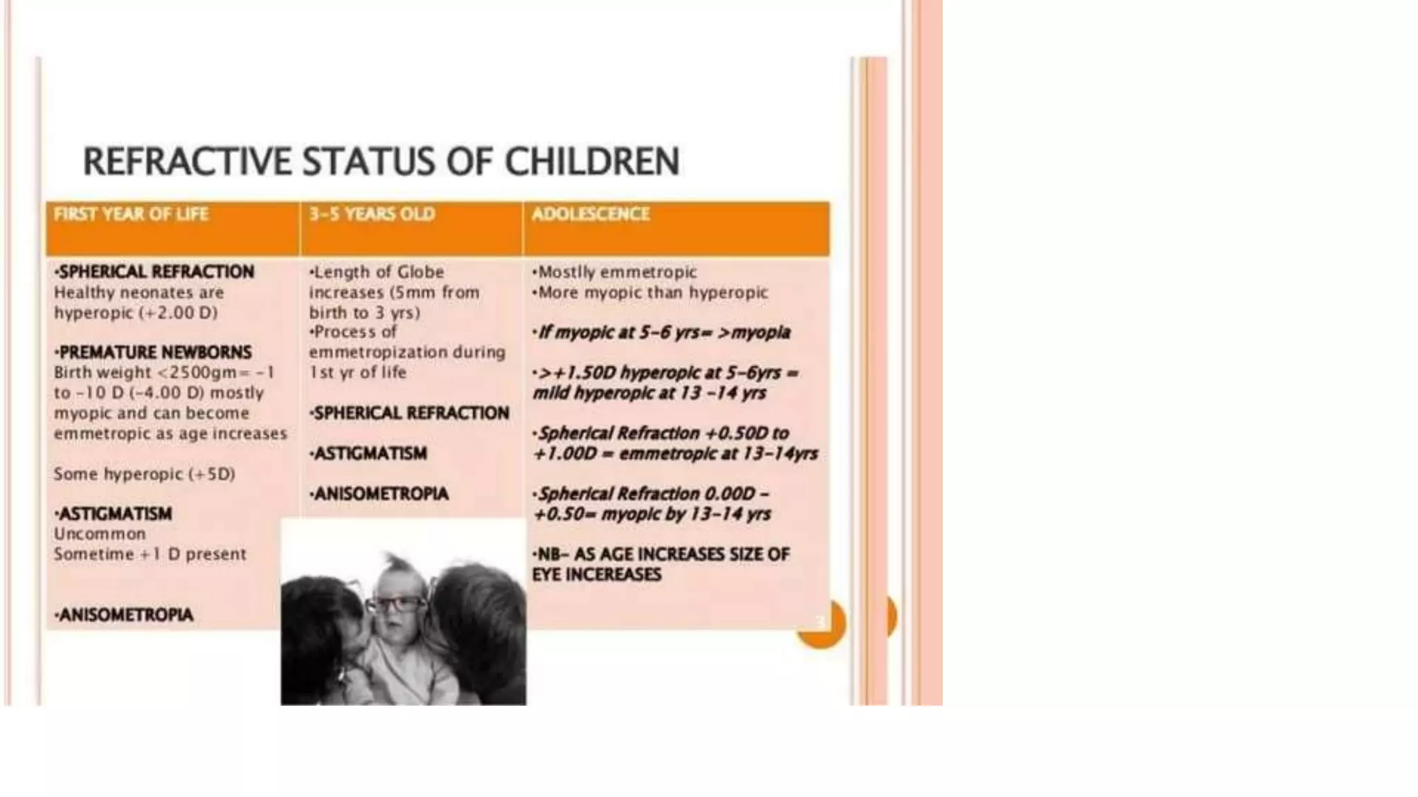 12.1 paediatric dispensing.pptx