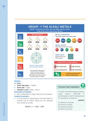12.-s-block-notes.pdf
