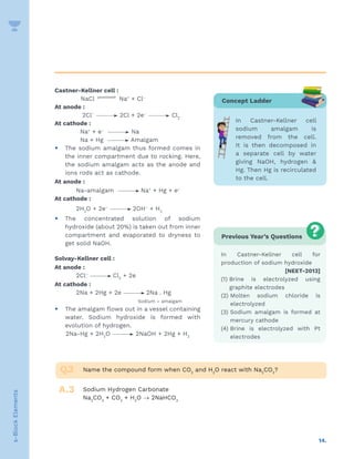 12.-s-block-notes.pdf