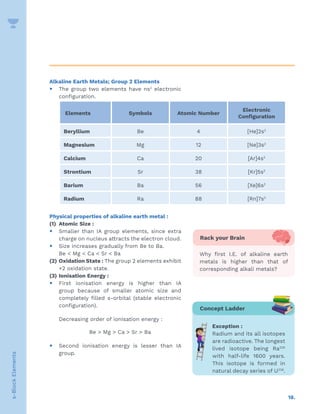 12.-s-block-notes.pdf