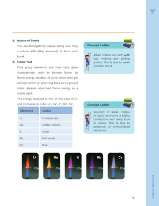 12.-s-block-notes.pdf