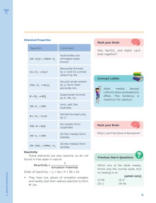 12.-s-block-notes.pdf