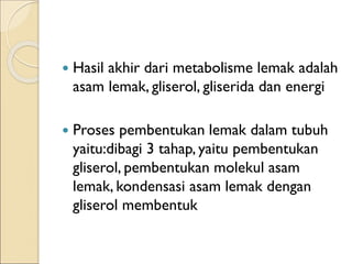 12. Metabolisme Lemak.pdf