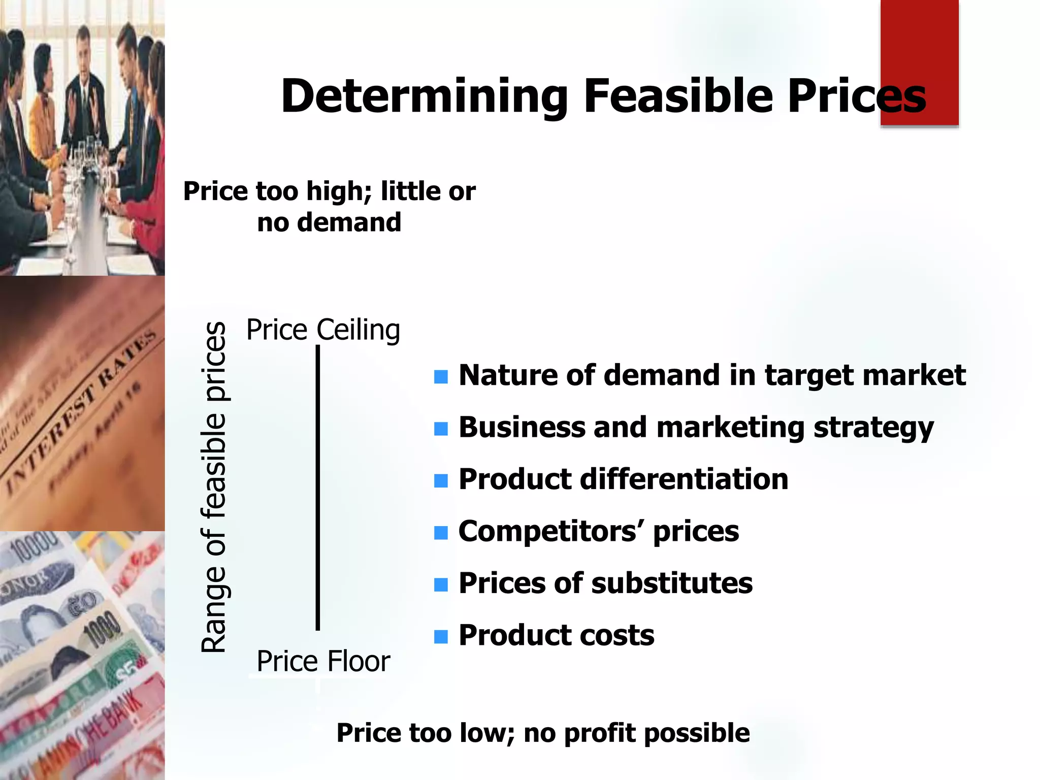 12. Pricing Strategy.pptx
