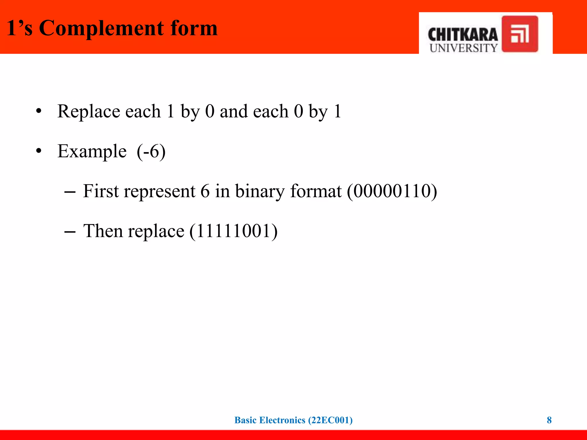 12representation Of Signed Binary Numbers Binary Codes Bcd Code Gray Code Excess 3 Codepptx