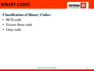 12.Representation of signed binary numbers. Binary codes - BCD code, Gray code, Excess-3 code..pptx