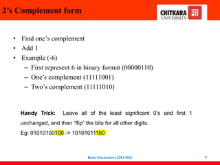 12.Representation of signed binary numbers. Binary codes - BCD code ...